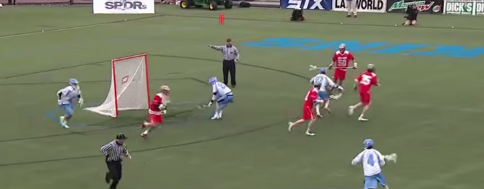 Lax Goalie Rat | Lacrosse Goalie Tips, Drills, and Advice