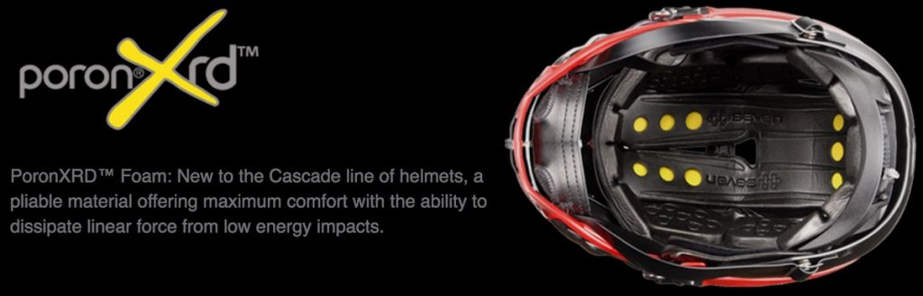 The Cascade R Helmet Review | Lax Goalie Rat