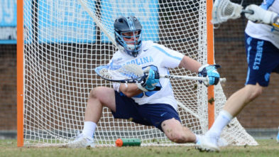 2017 Goalie Stick Setups of the NCAA's Top 20 Ranked Teams | Lax Goalie Rat