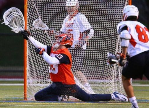 2017 Goalie Stick Setups of the NCAA's Top 20 Ranked Teams | Lax Goalie Rat