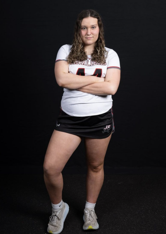 Human Over Athlete and Goalie Mental Health with Madi Weaver - Episode ...